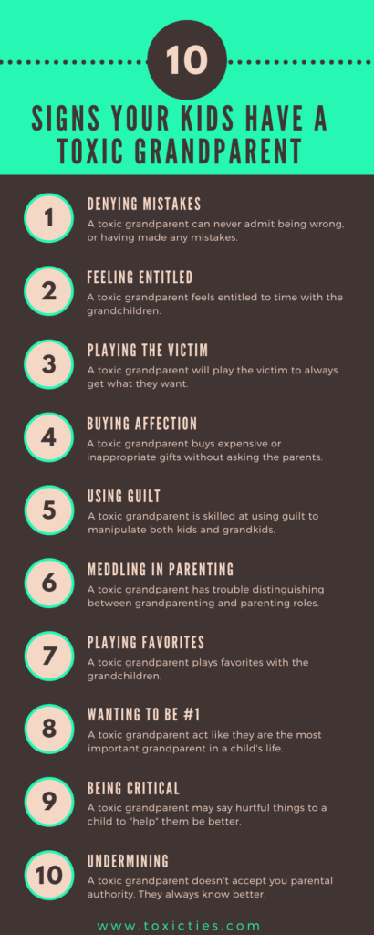 Toxic Grandparent Checklist: 10 Signs That There Is a Problem